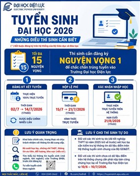 Cổng thông tin điện tử Trường Đại học Điện lực | EPU - Electric Power ...